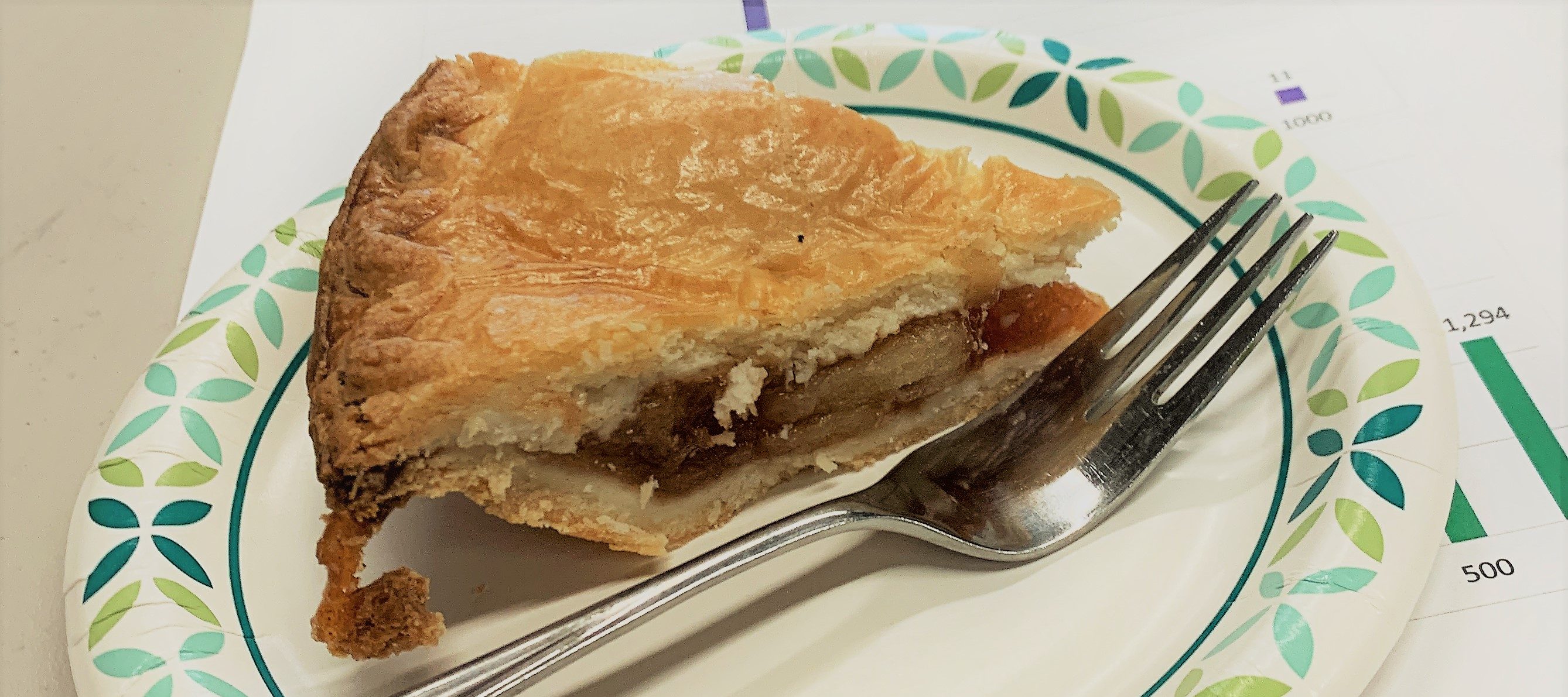 Happy π Day from Seattle's Home for Dance! - C89.5